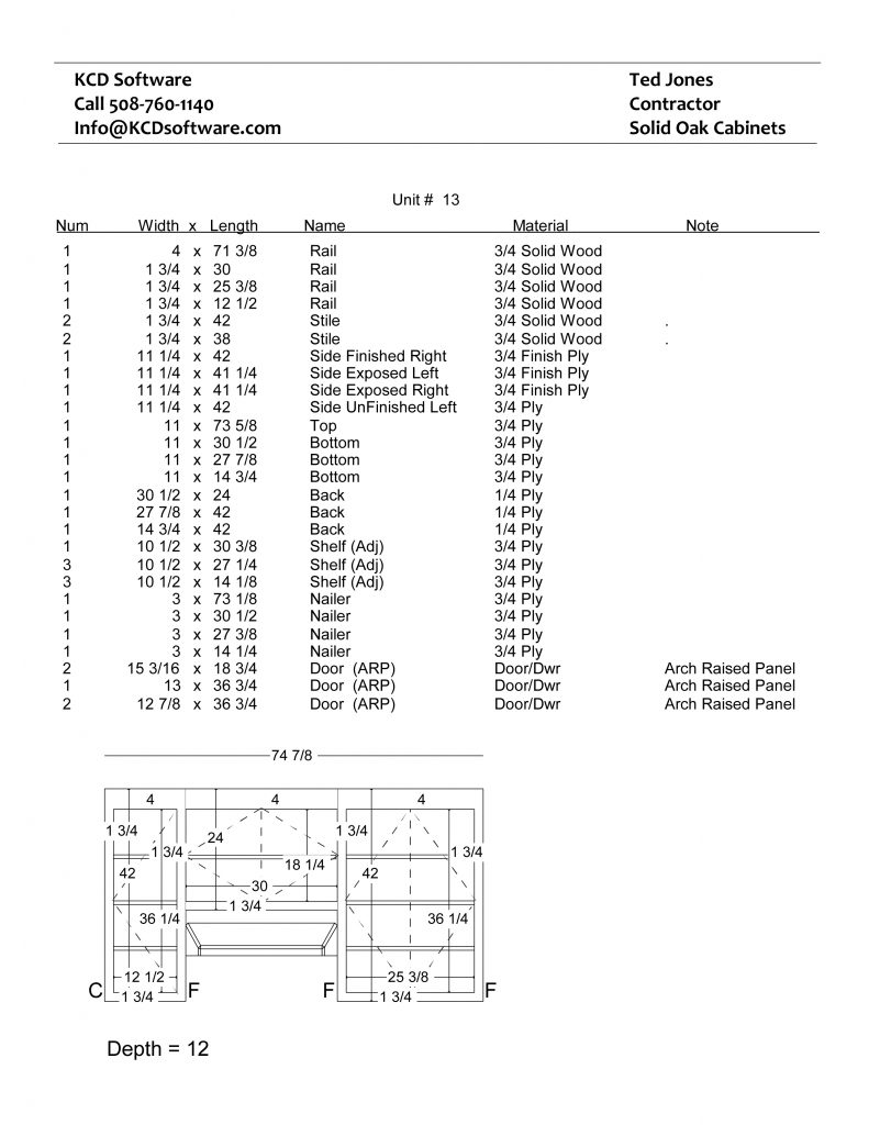 Parts Report - KCD Software